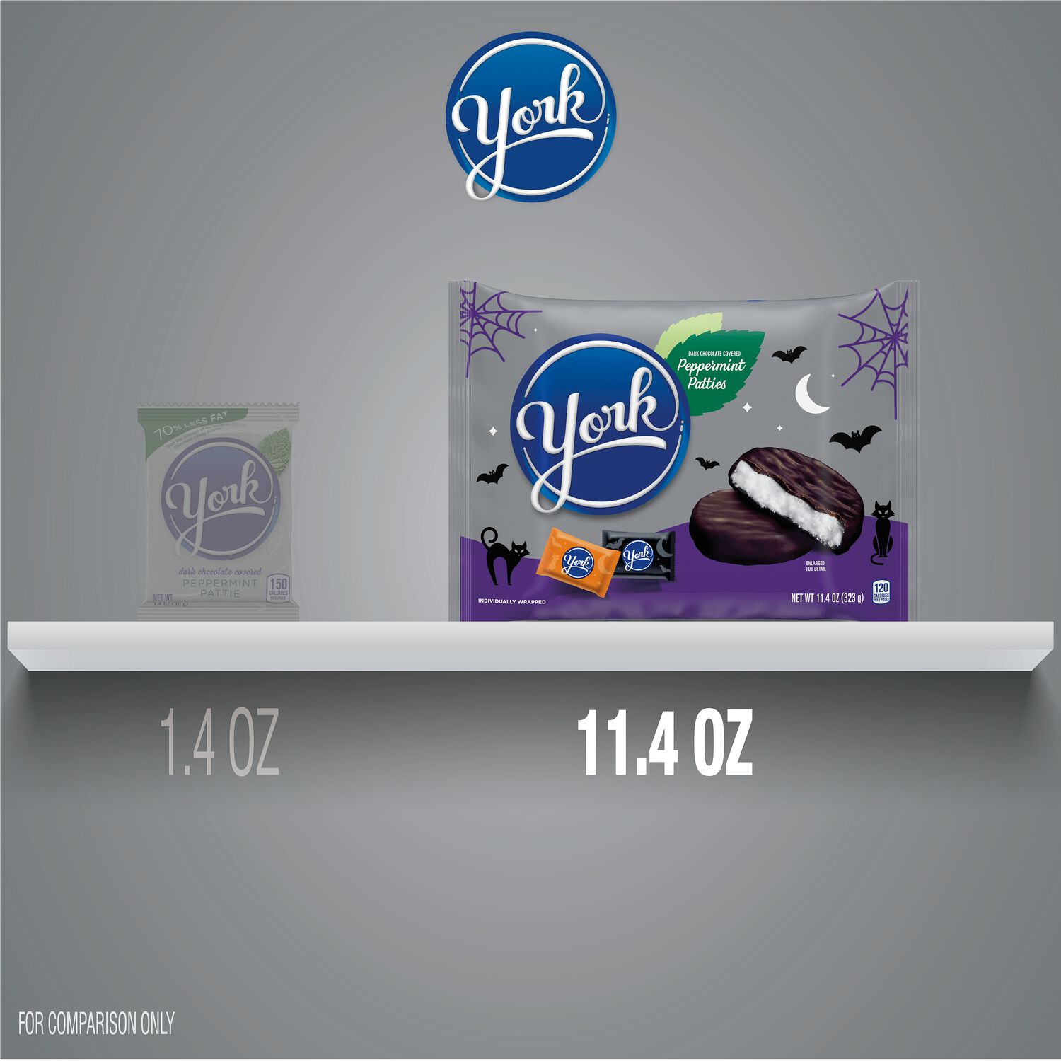 YORK YORK Dark Chocolate Snack Size Peppermint Patties, Individually ...