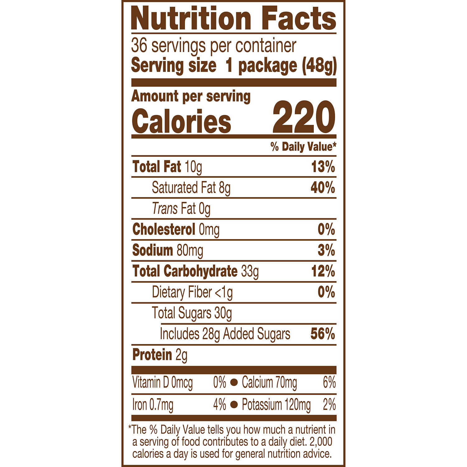 ROLO® Rich Chocolate Caramels Candy Rolls, 1.7 oz (36 Count)