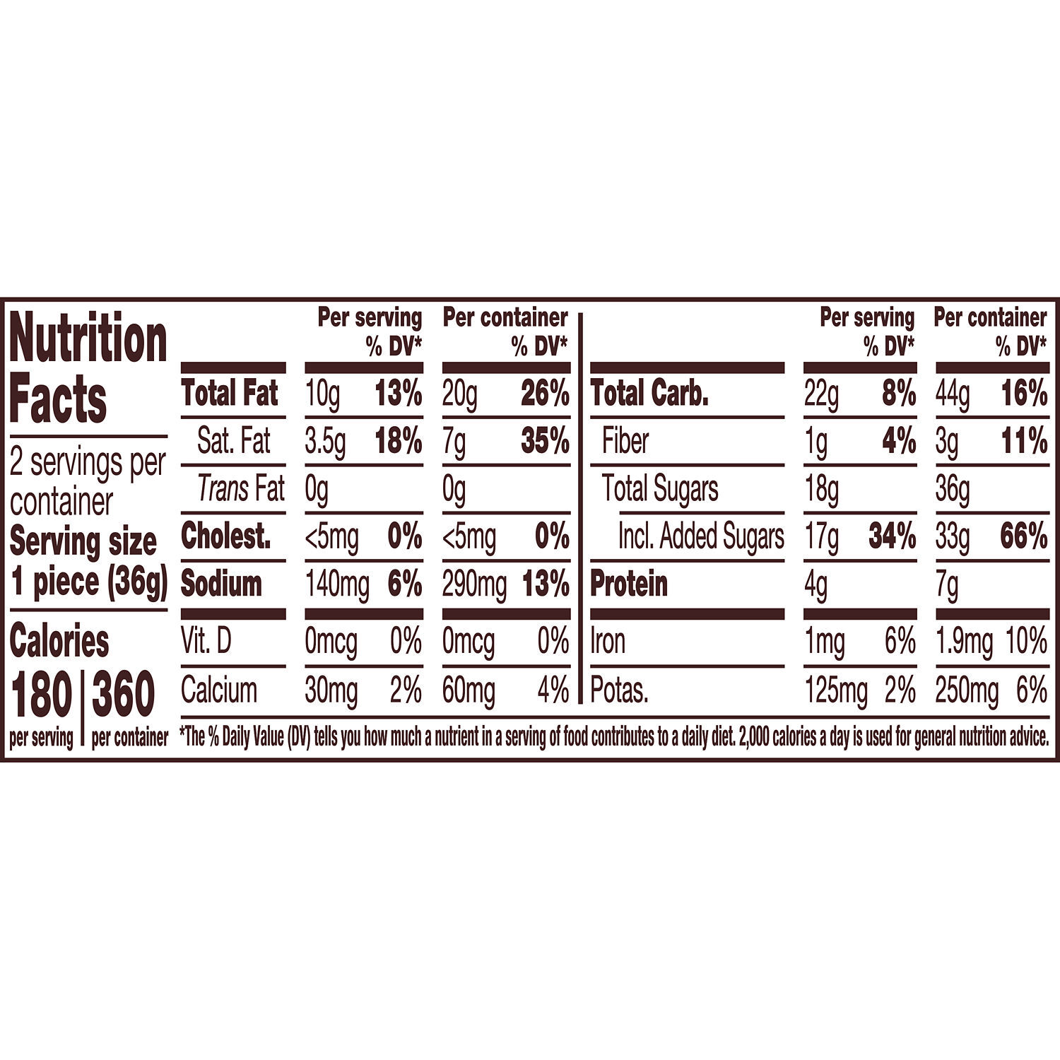 REESES BIG CUP Milk Chocolate Peanut Butter Cups with Pretzels King ...