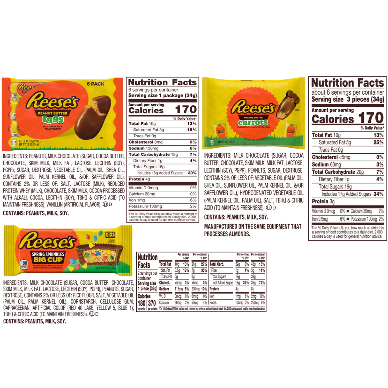 REESE’S Peanut Butter Assorted Easter Basket Box